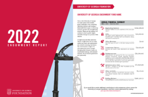 Endowment Reports - Give to UGA